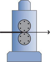 Different Types of Rolling Mills & What They Do | Custom Rolling Mills